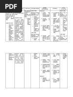 Summary of JCI 8th Edition Changes | PDF | Joint Commission | Health Care