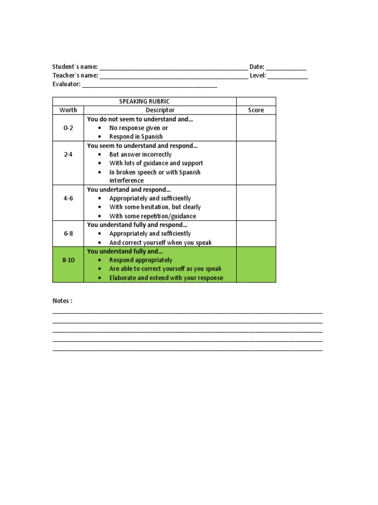 Elementary Speaking Assessment Rubric | PDF | Career & Growth ...