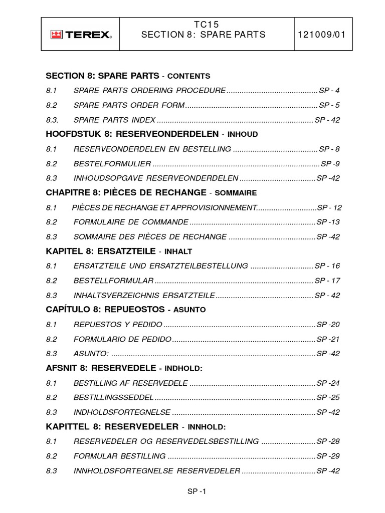 TC15 Spareparts | PDF | Belt (Mechanical) | Manufactured Goods