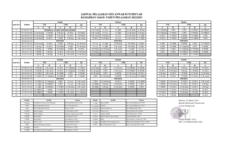 Jadwal Pelajaran MTS Anwar Futuhiyyah | PDF