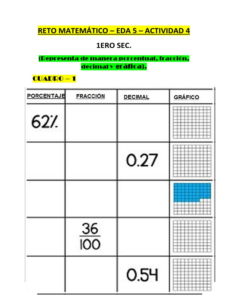 RETO MATEMÁTICO Eda 5 Semana 4 - 1ero Sec | PDF