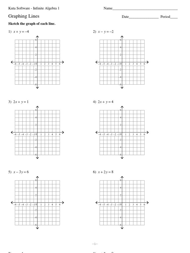Algebra 1: Graphing Lines Worksheet | PDF