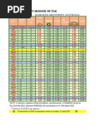 10.duty Roster 2024 - Month of Oct 2024 | PDF