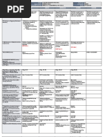 ESP Ppt. Q3 Week 3 Day 3 4 | PDF