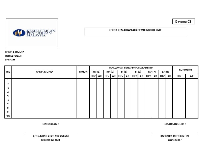 Borang C2 - Rekod Kemajuan Akademik Murid | PDF