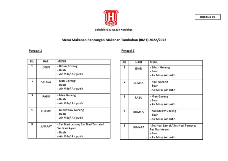 Borang C5 - Menu RMT 2022 | PDF