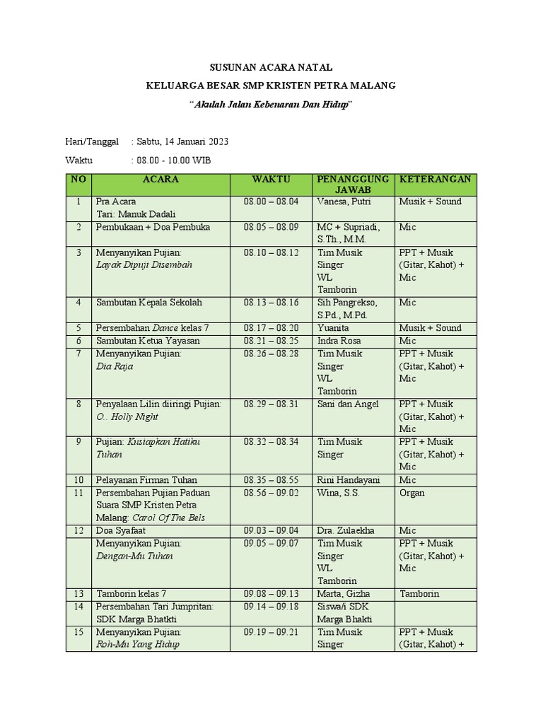 Susunan Acara Natal | PDF