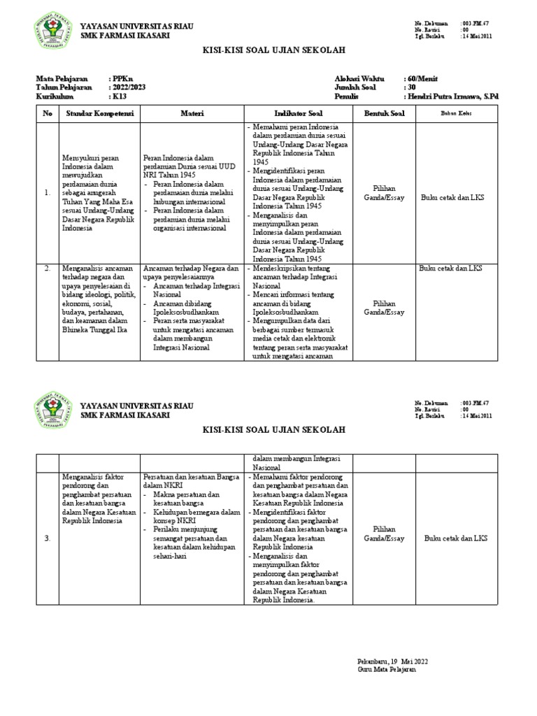 Kisi-Kisi PPKN Kelas XI. F. XI. KI Dan XI. TLM 2022 | PDF