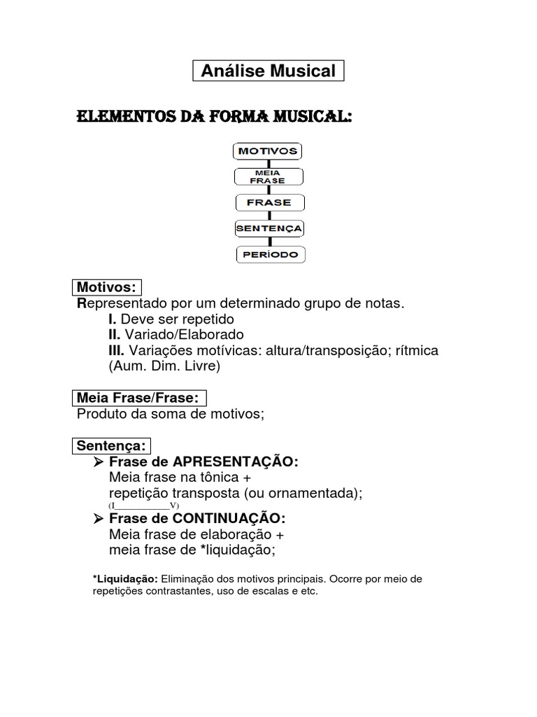 Elementos da Análise Musical | PDF | Formas musicais | Harmonia