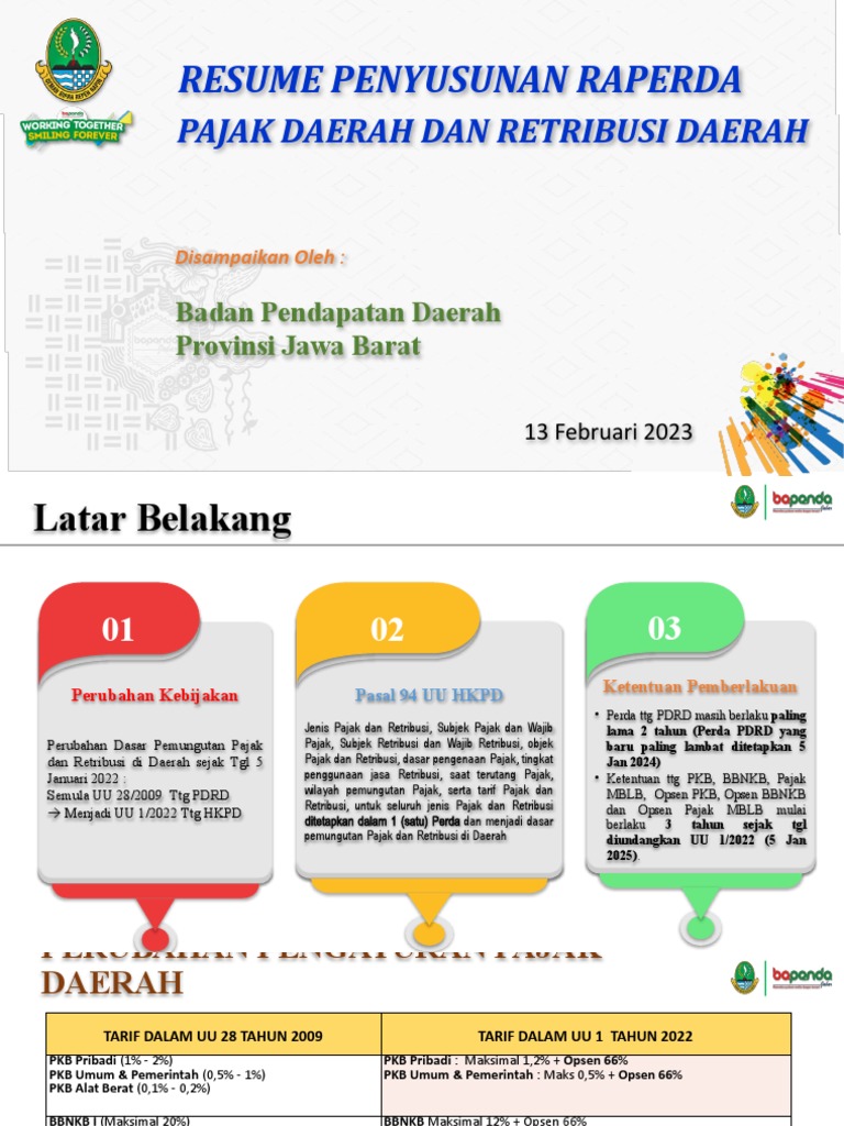 BAHAN PAPARAN PRA FGD RAPERDA PDRD-13 FEB 2023 Update 12-02-2023 | PDF