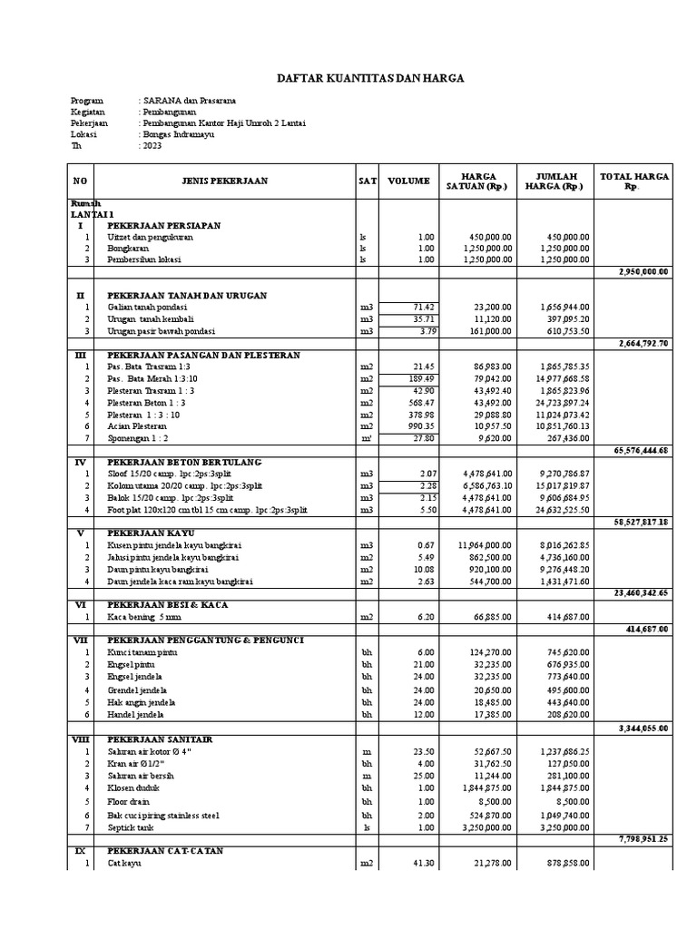 Rab Kantor Haji Umroh | PDF