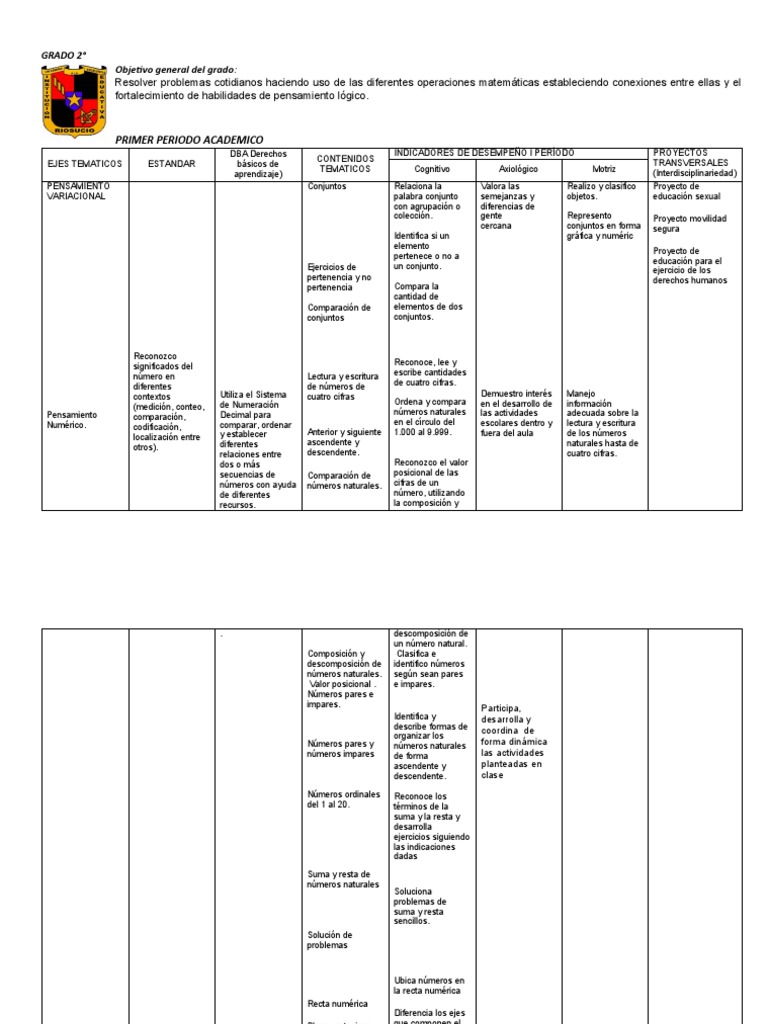 Malla Matematicas 2 | PDF | Medición | Geometría