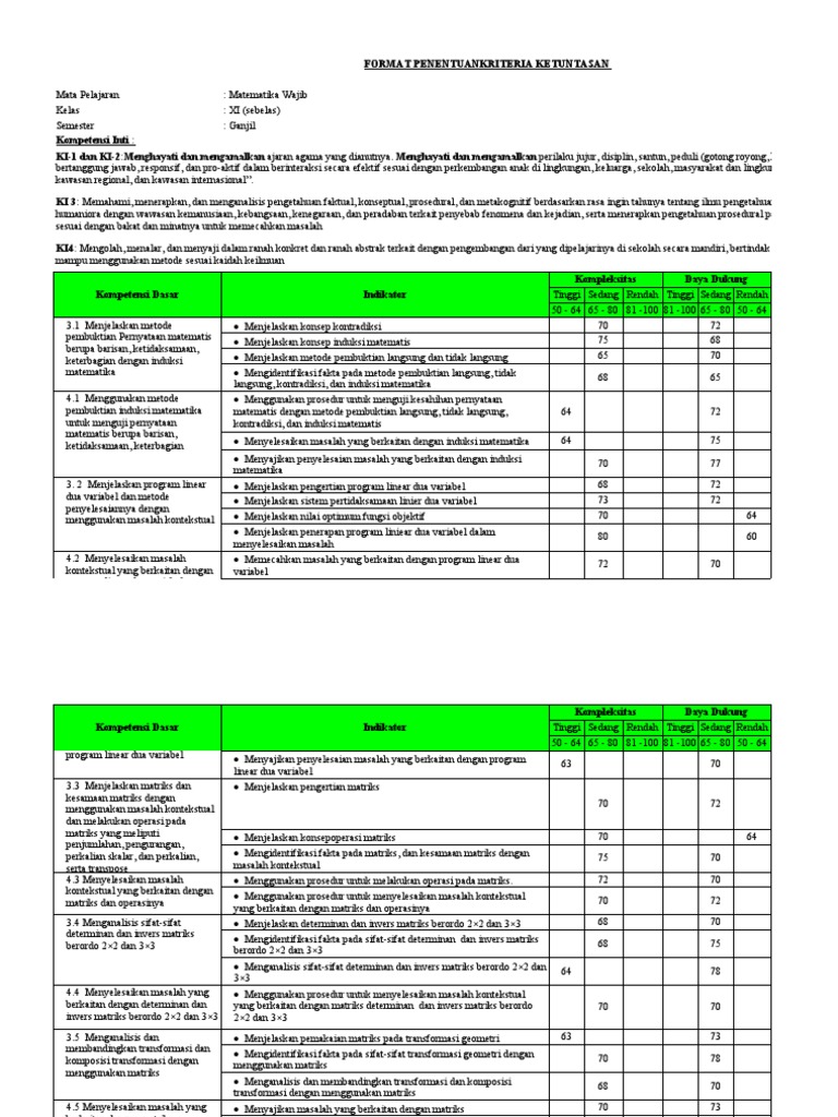 New Format KKM Excel | PDF