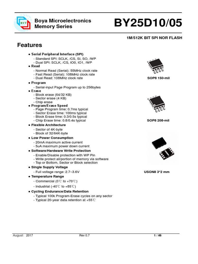 1M/512K BIT SPI NOR FLASH Memory Featuring Dual Output Fast Reads up to ...