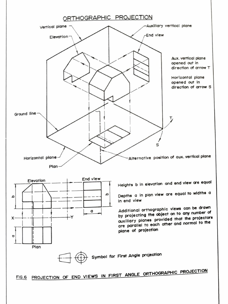 Ortho Projection Download Free Pdf Computer Vision Euclidean Geometry