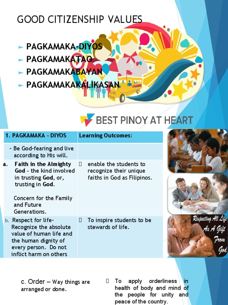 Filipino Good Citizenship Values | PDF | God | Justice