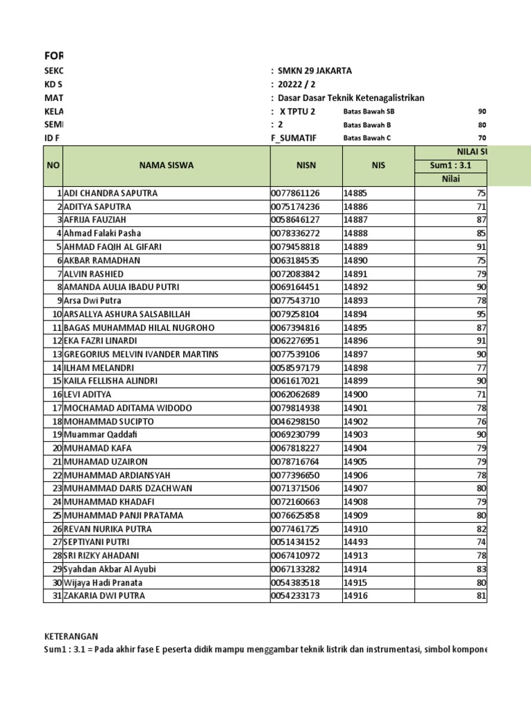 Nil - Sumatif - 20222 - 800000116 - X Tptu 2 | PDF