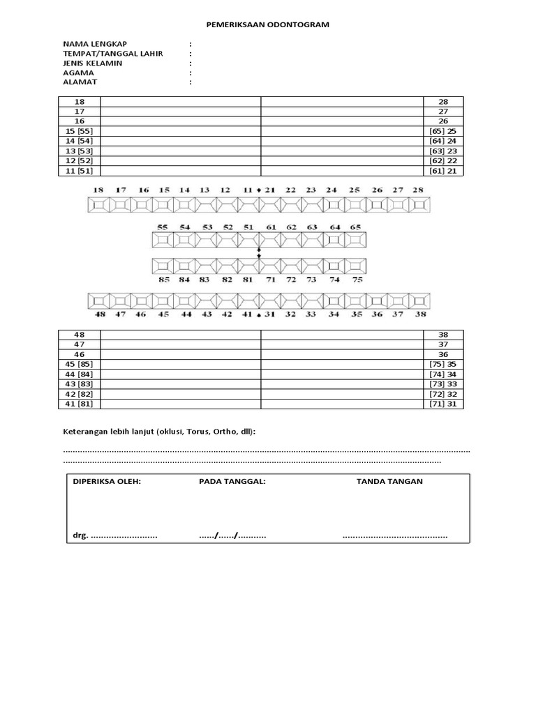 Pemeriksaan Odontogram | PDF