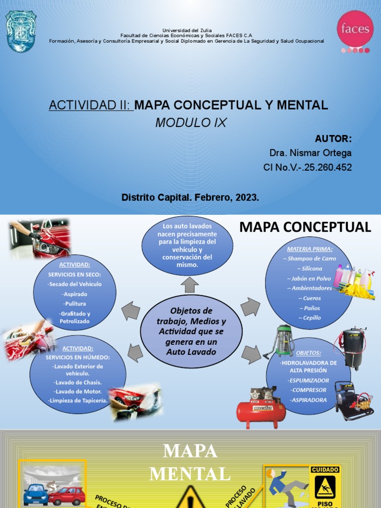 Mapa conceptual y mental sobre los procesos y materiales utilizados en un auto lavado | PDF