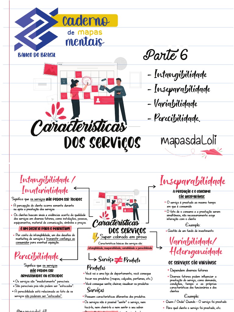 Parte 6 Caracteristicas Dos Servicos Intangibilidade Inseparabilidade ...