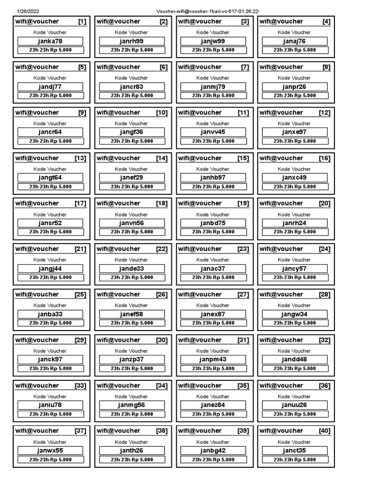 Free WiFi Voucher Codes List | PDF