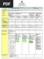 TLE 2nd Week | PDF | Home & Garden