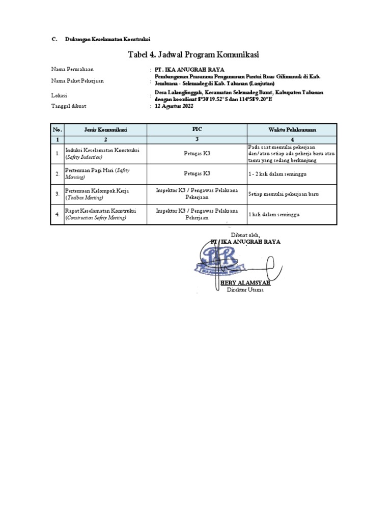 Tabel 4. Jadwal Program Komunikasi: Morning) | PDF