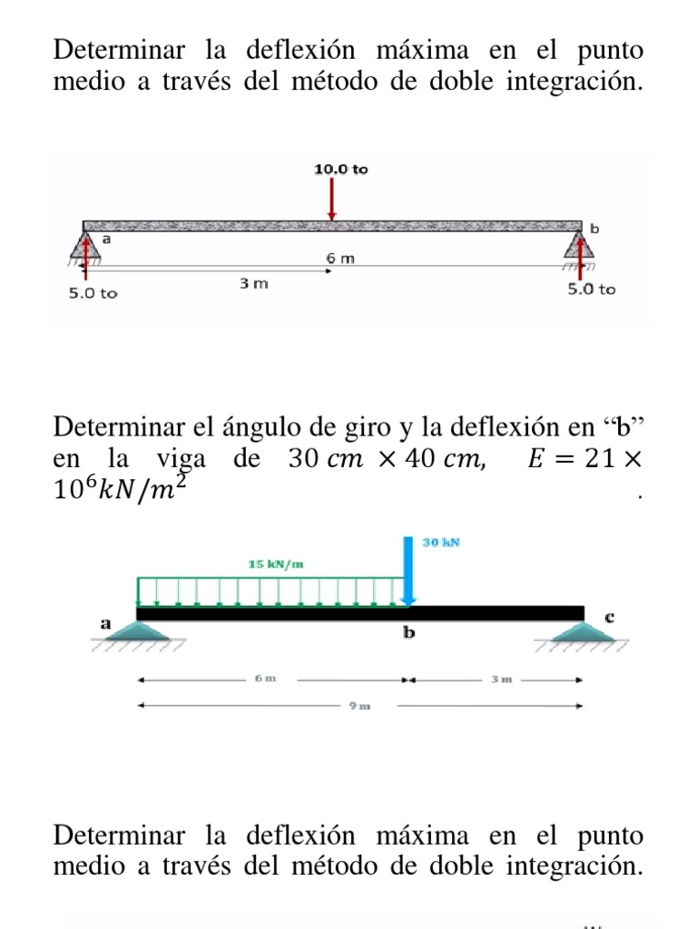 Deflexión máxima | PDF