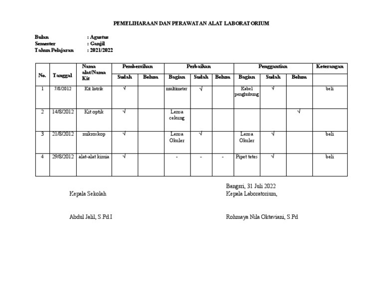 Pemeliharaan Alat Laboratorium | PDF