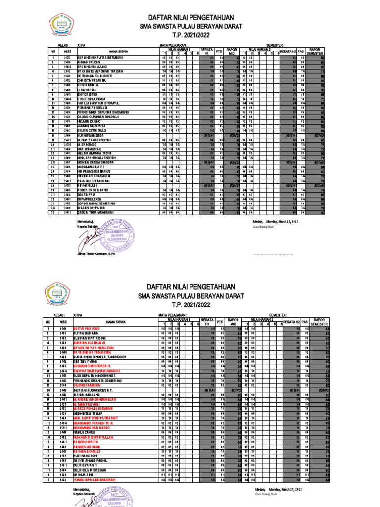 (SMA) DAFTAR NILAI PENGETAHUAN SMA PBD Semester Genap MEDAN 2022 | PDF
