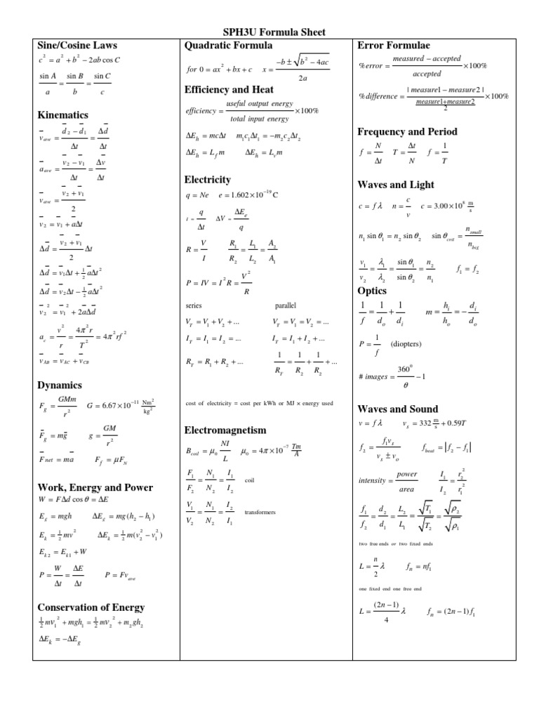 SPH3U Formulas | PDF | Quantity | Electromagnetism
