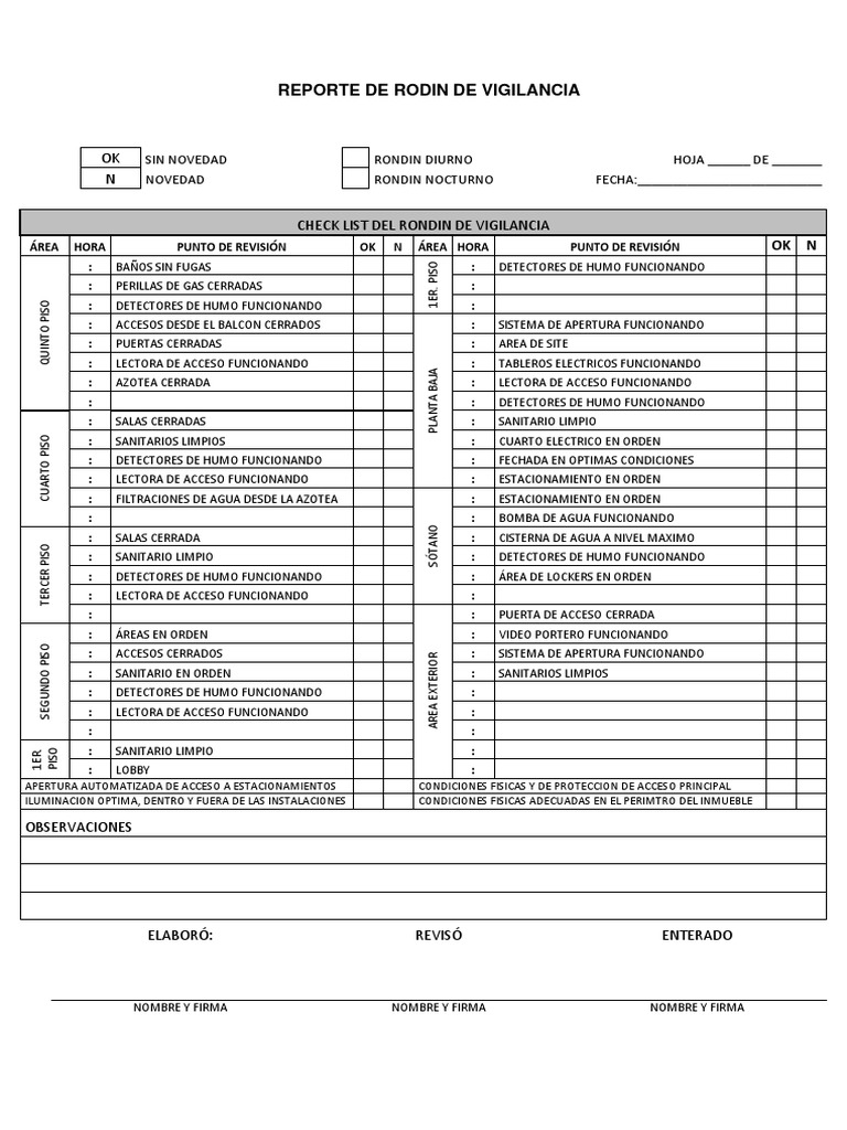 Ejemplo Rondin PDF | PDF