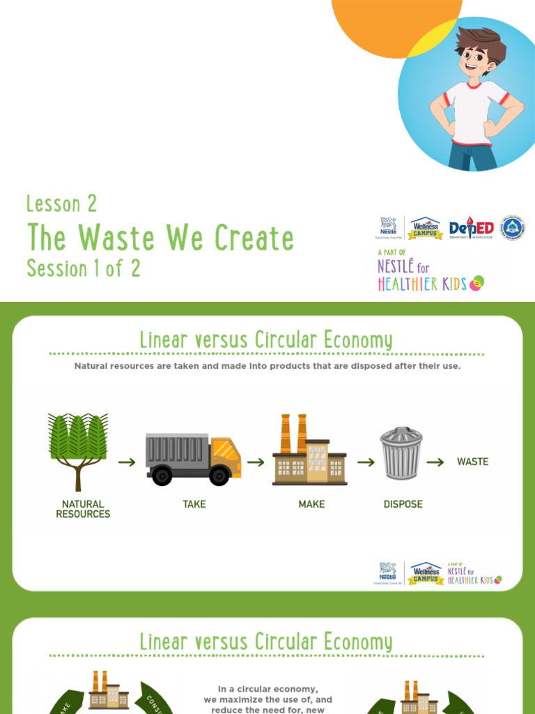 Circular Economy: Reduce, Reuse, Recycle | PDF | Reuse | Recycling
