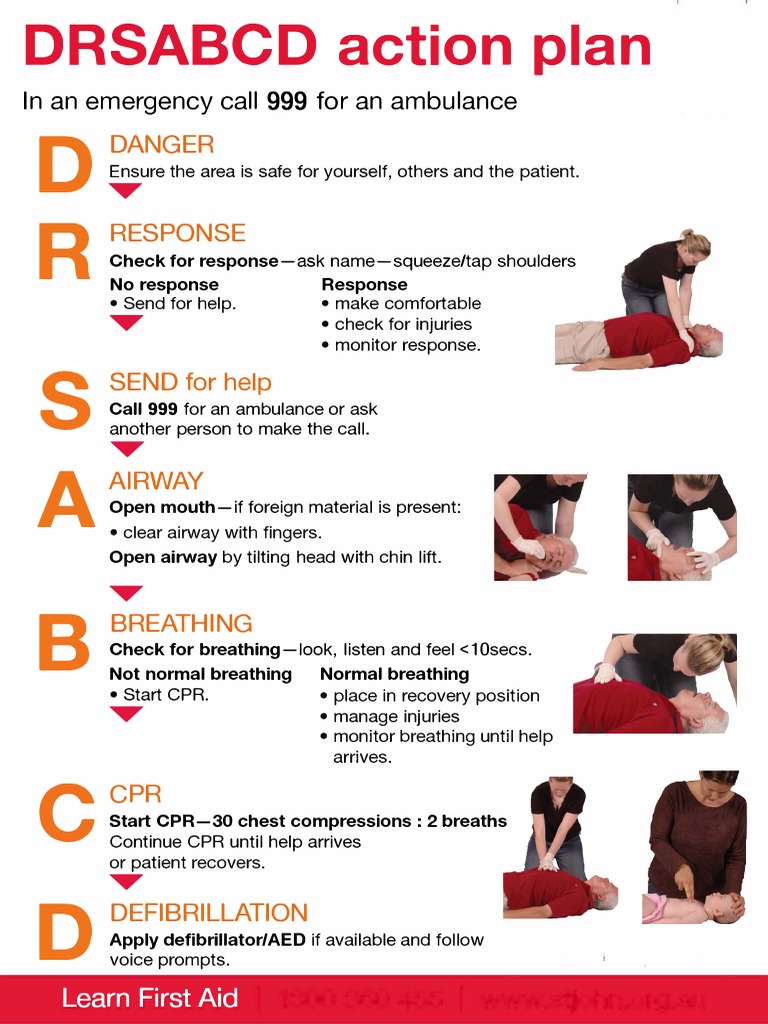 DRSABCD Action Plan - ST John Ambulance | PDF | Foreign Language Studies | Science & Mathematics
