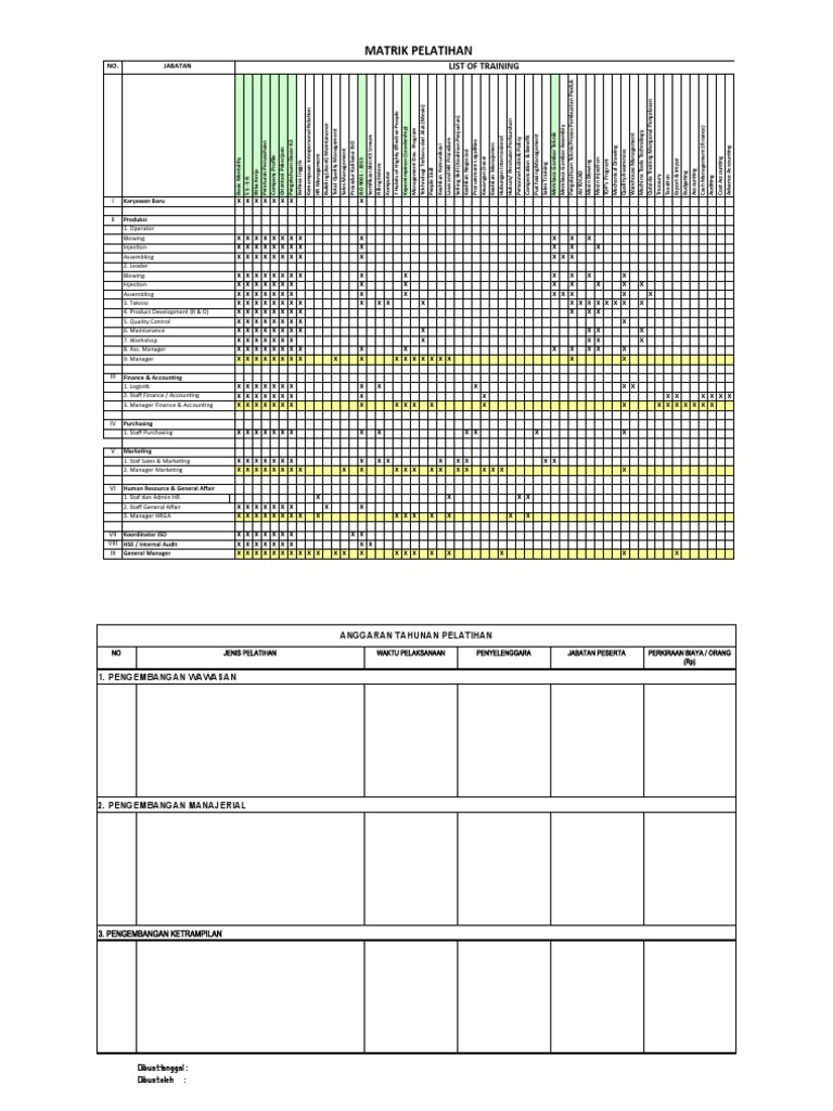 Modul 2 Training (Matriks Pelatihan) | PDF | Production And ...