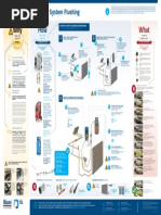 Nissens AC System Diagnostics Poster 98x68+-+Operating+Pressures+R134A ...