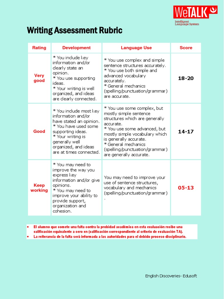 Writing Assessment Rubrics PDF | PDF | Communication | Language Mechanics