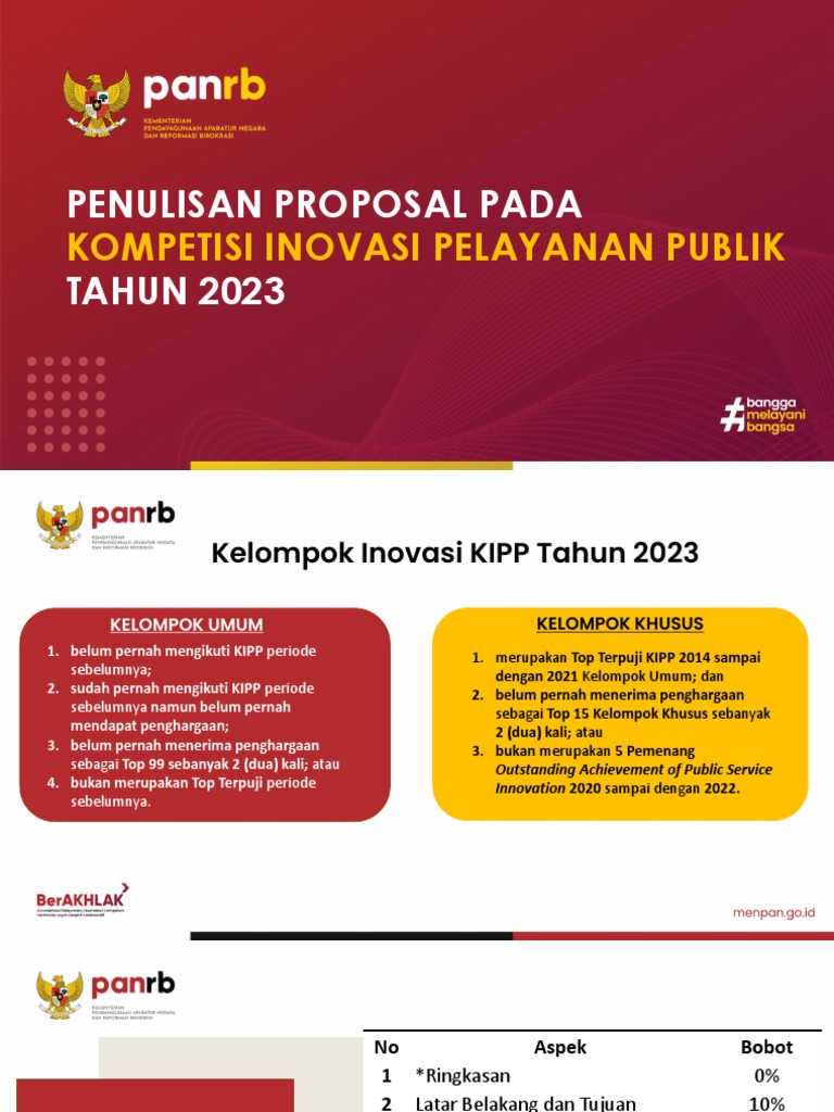 Penulisan Proposal Pada KIPP 2023 - New-1 | PDF | Bisnis | Seni