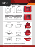 Layout Document - Modular Kitchen | PDF | Countertop | Sink
