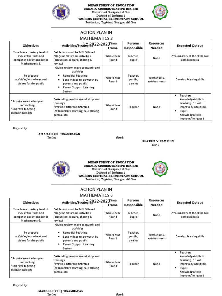 Action Plans for Mathematics 2 & 6 | PDF | Teachers | Lecture