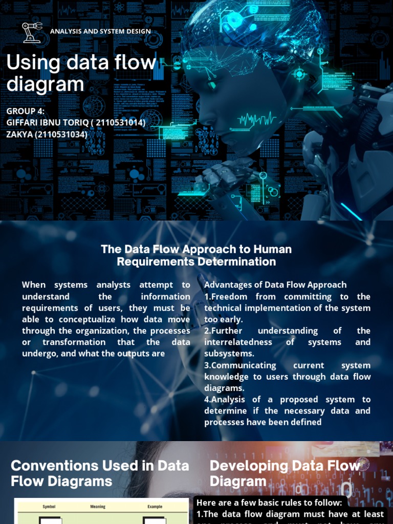Group 4 - Using DFD | Download Free PDF | Information Management | Systems Science