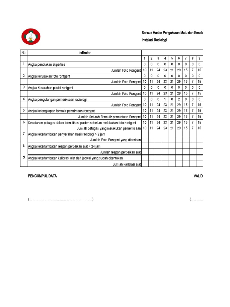 Kontrol Mutu Internal Radiologi 2022 | PDF