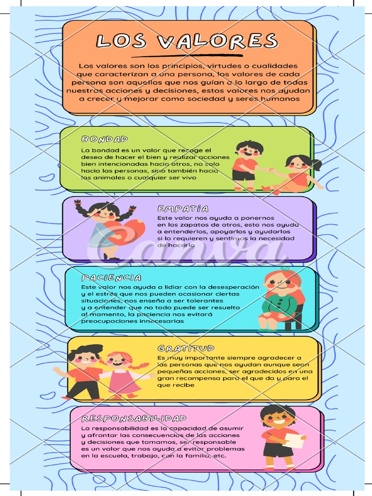 Infografia Familia Valores | PDF