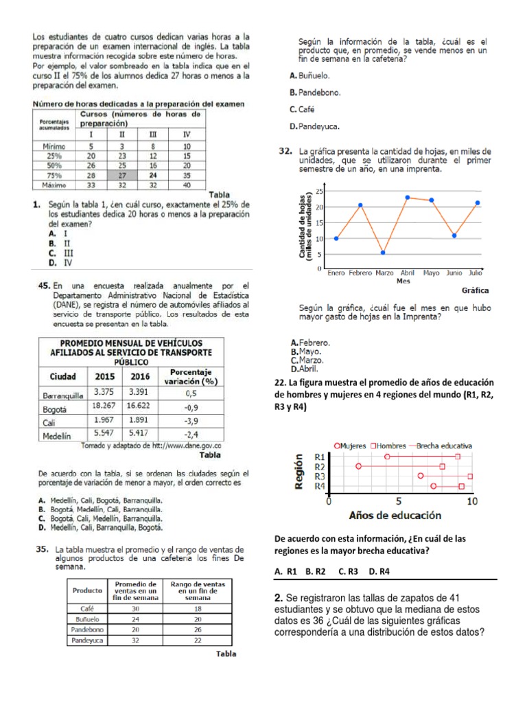Preguntas Icfes, Compentencia Interpretación y Representación | PDF