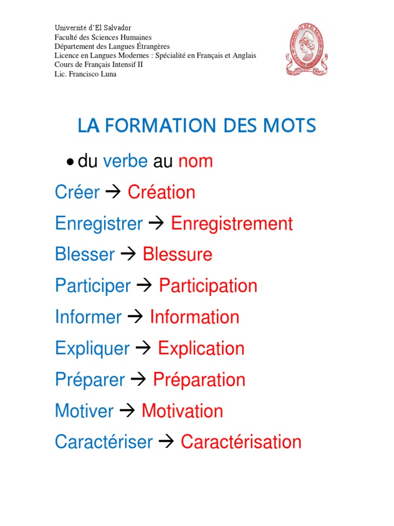 La Formation Des Mots Français Intensif II | PDF