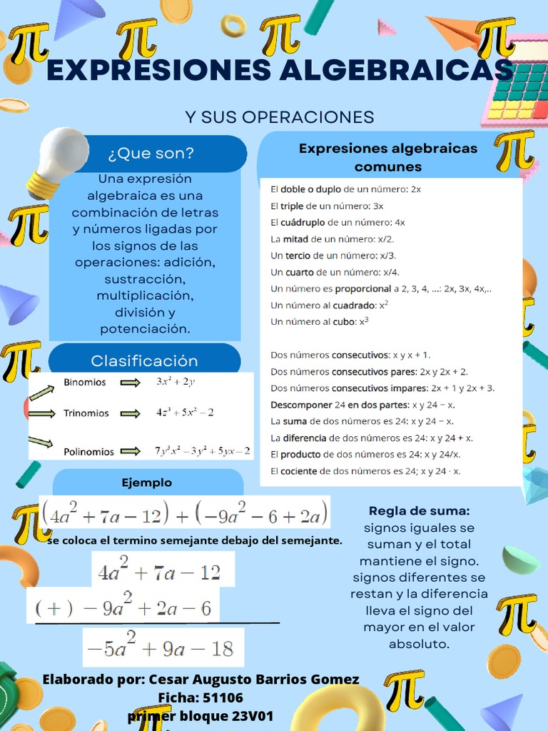 Expresiones Algebraicas | PDF