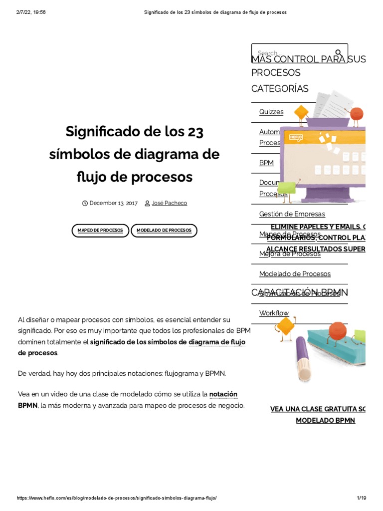 Significado de Los 23 Símbolos de Diagrama de Flujo de Procesos | PDF ...