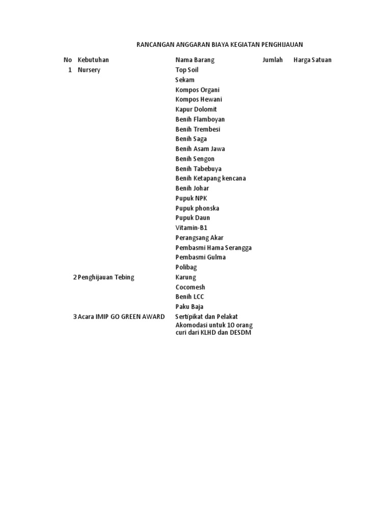 RAB Penghijauan | PDF