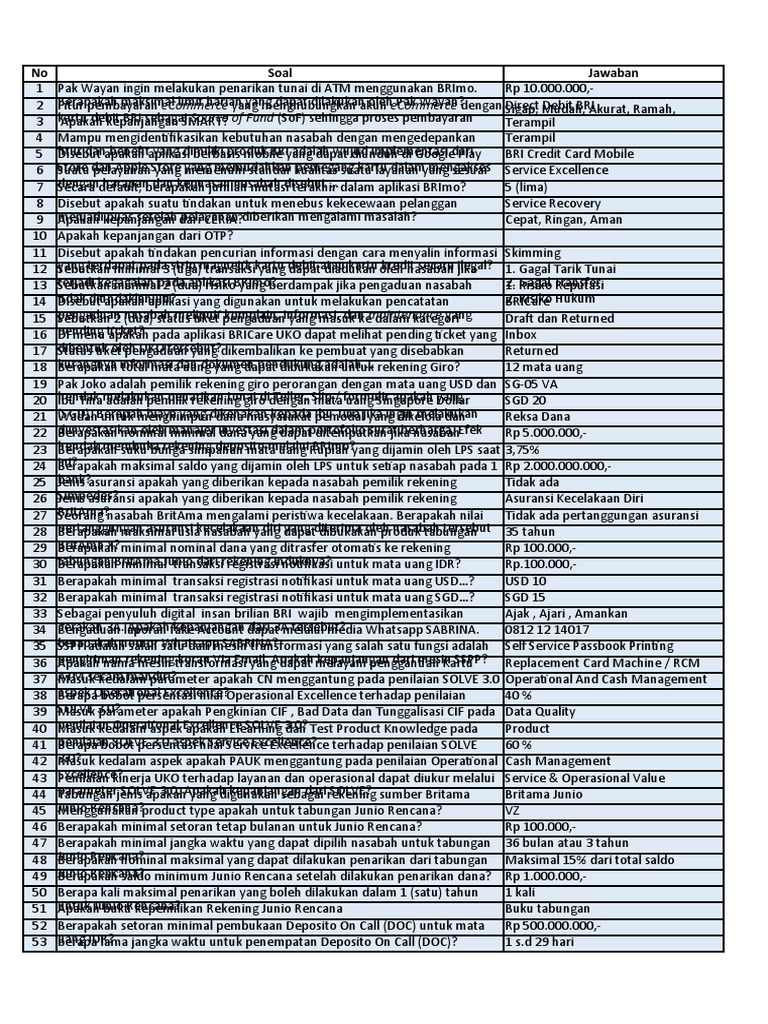 No Soal Jawaban | PDF