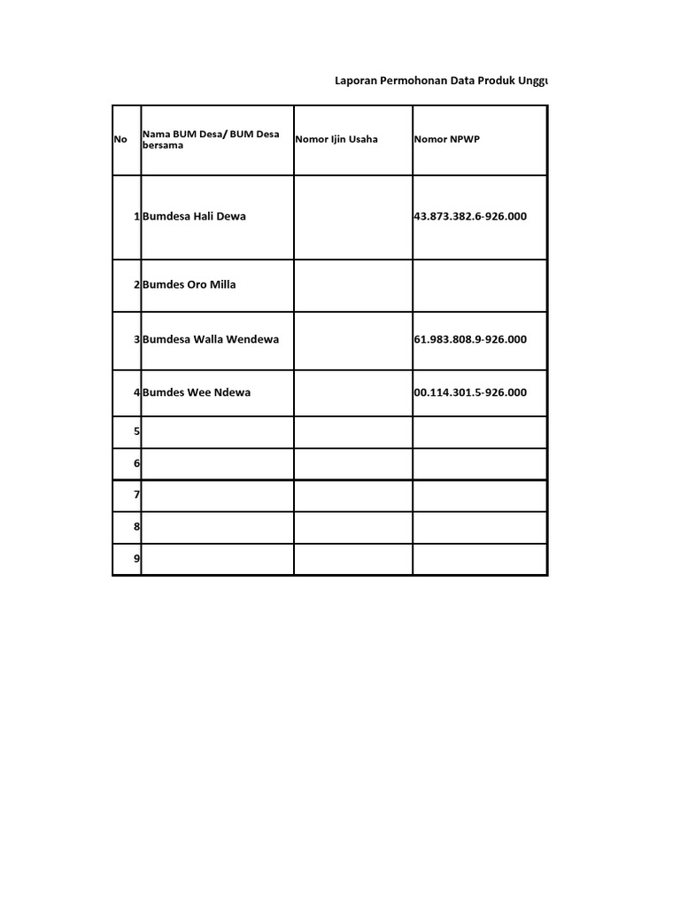 Laporan Data U | PDF